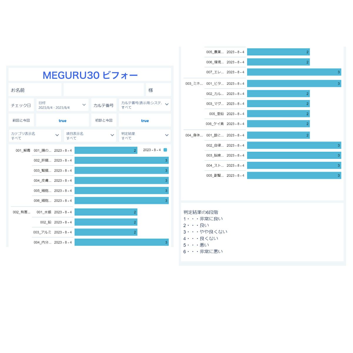 デトックスケアの商品一覧ページ | WELLC公式オンラインストア